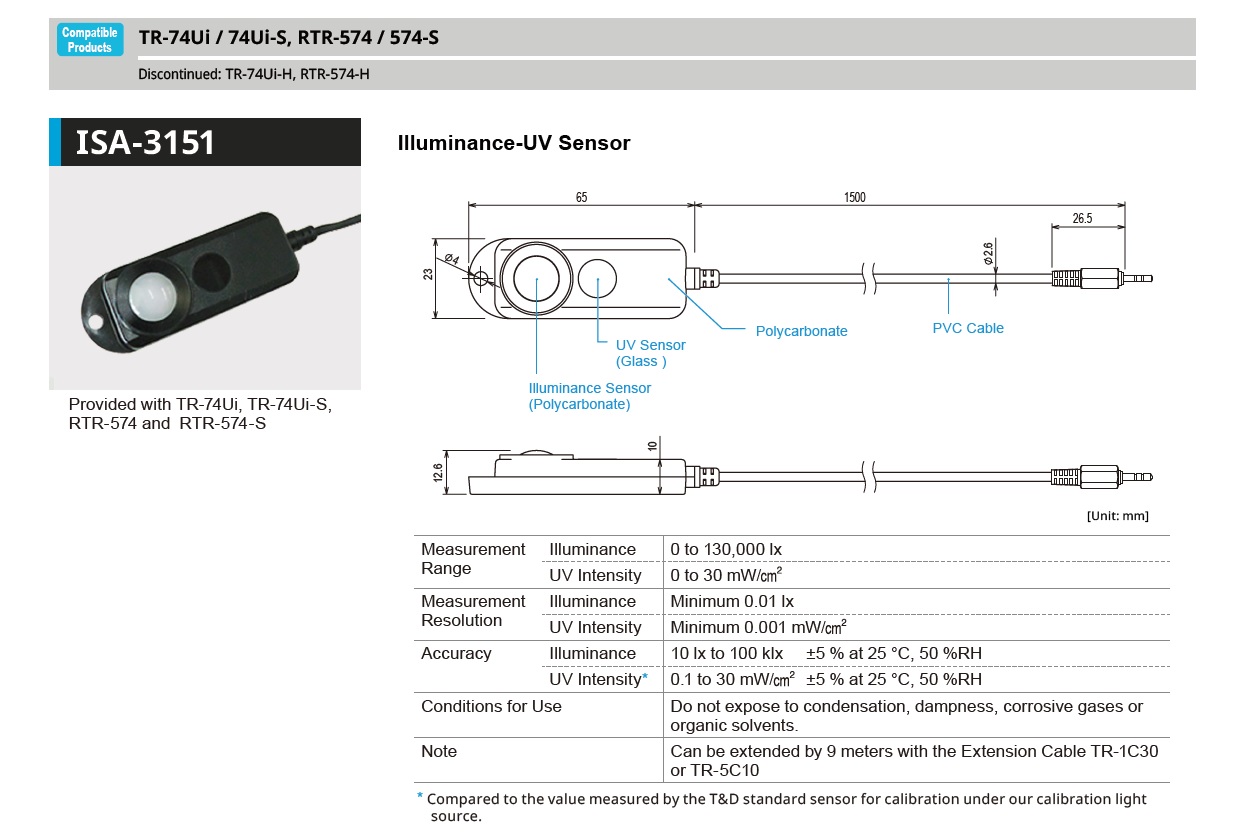 Ichiban Precision Sdn Bhd - T&D - T&D Temperature-Humidity Sensor, High Precision Temp-Humidity ...